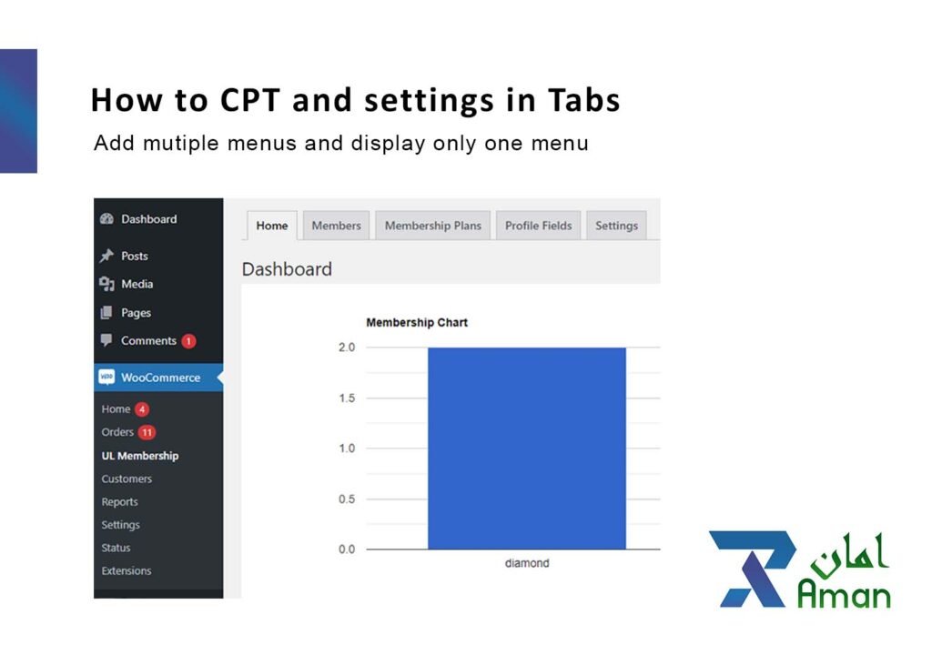 How to add custom post type in Tab - Indepth WordPress